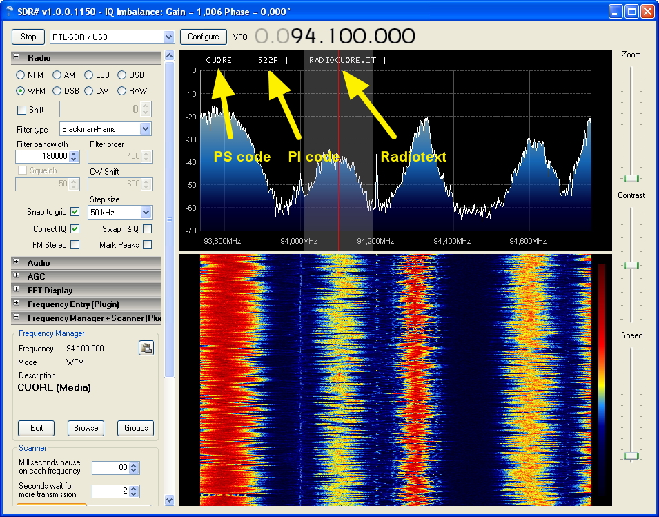 Diario Radio: Con SDRSharp versione 1150 decodifica PI Code in FM