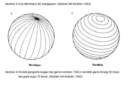 martenciferonikamarer: LOKASI DAN RELIEF