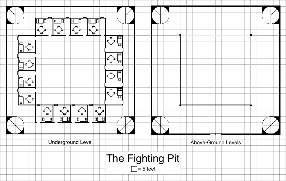 d20 Pirates: The Fighting Pit