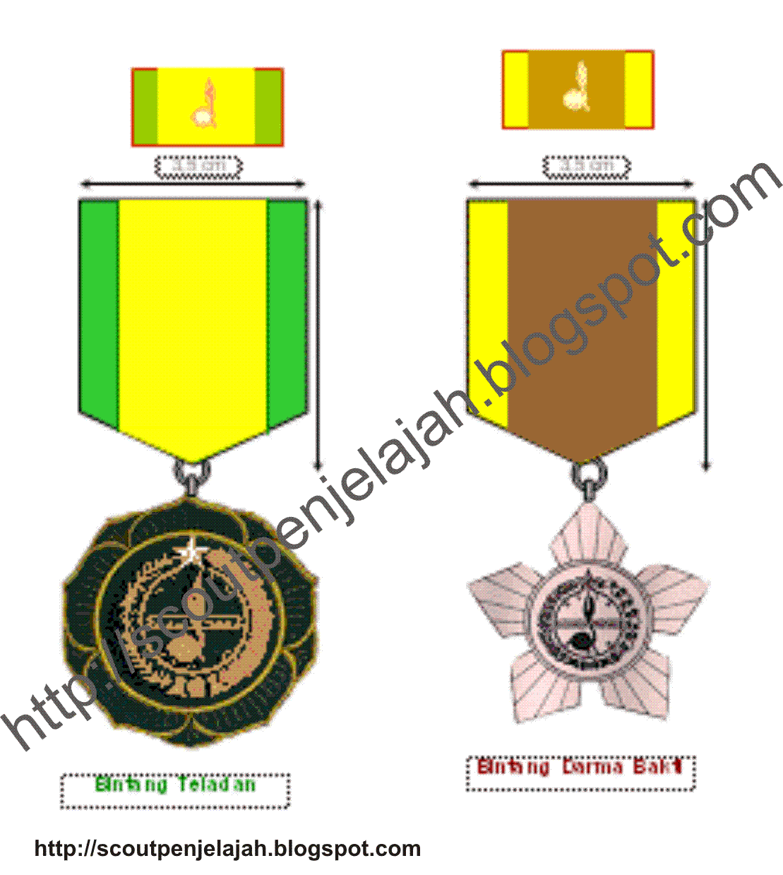 Atribut - Atribut Pramuka Lengkap | Penjelajah Pramuka Semkanisa