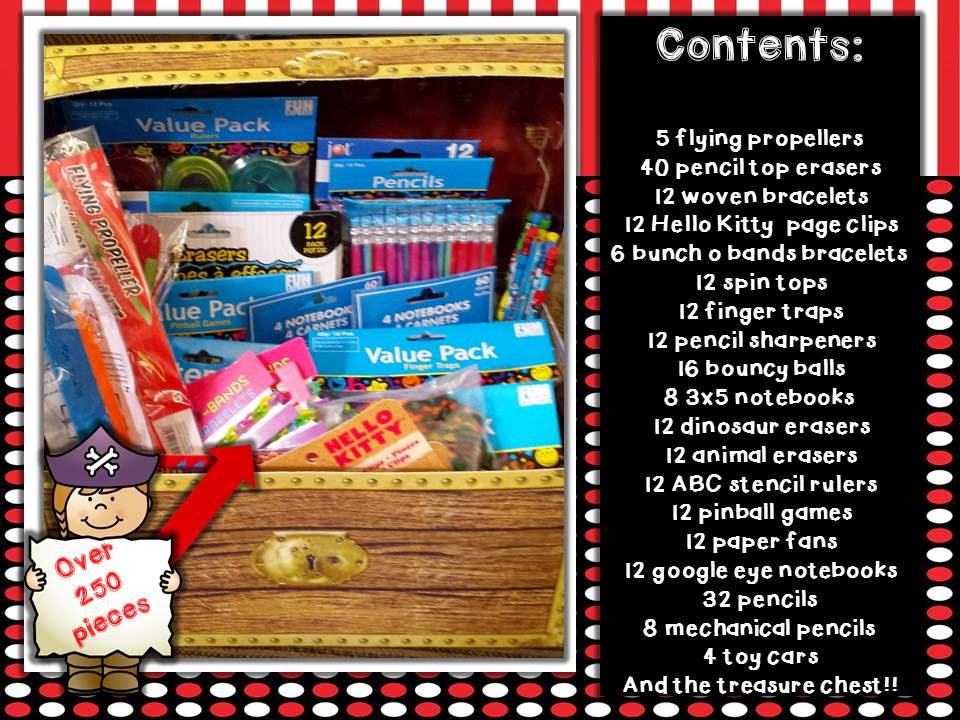 MelonHeadz: A Teacher's Treasure Trove giveaway!!!!