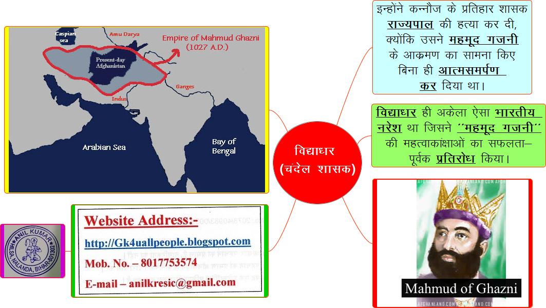 COMPETITIVE EXAM. i.e. ENGLISH, MATH,G.K. AND MISCELLANEOUS SUBJECT ...