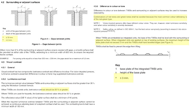annayya.chandrashekar@gmail.com: Tactile Walking Surface Indicators ...