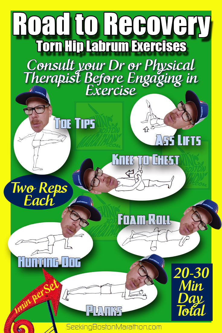 Road to Recovery: Torn Hip Labrum Exercises