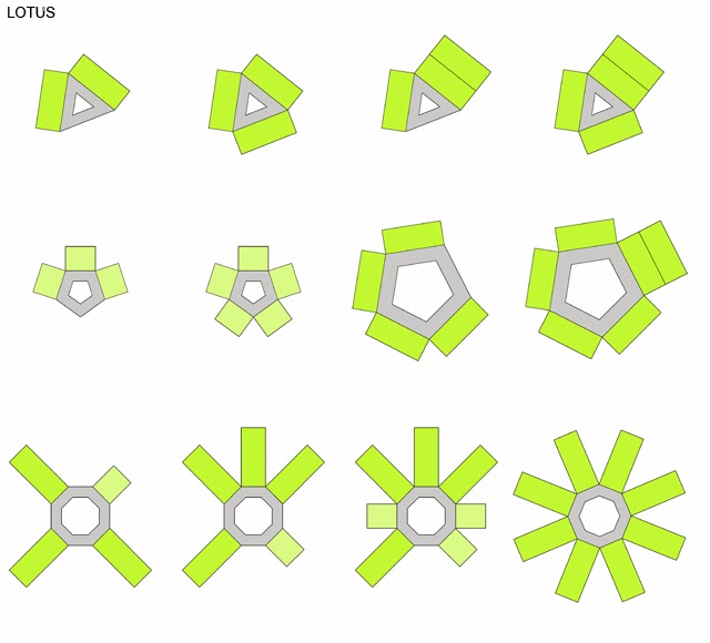 Hi-Kub: TYPES | TIPOS