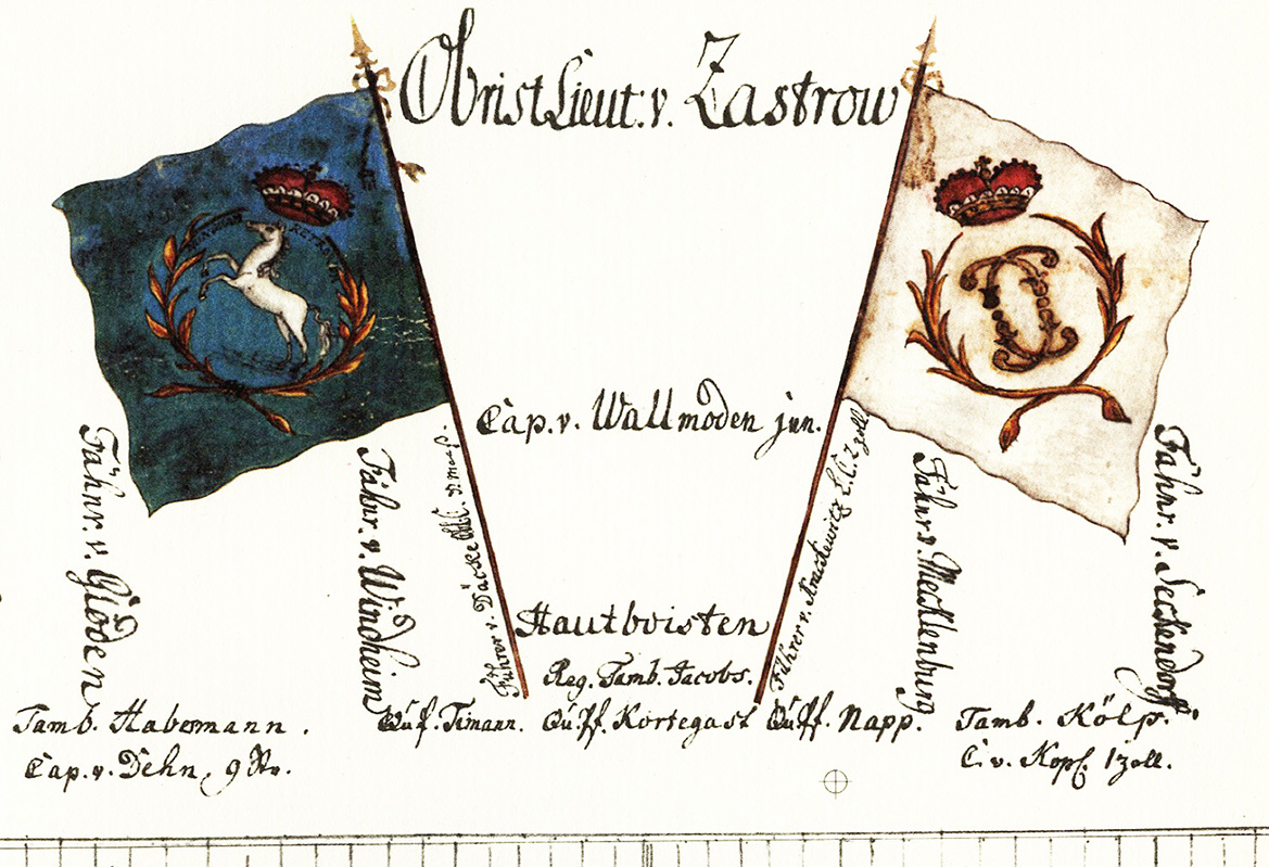 My Seven Year's War: My SYW Brunswick & Hesse-Cassel Infantry