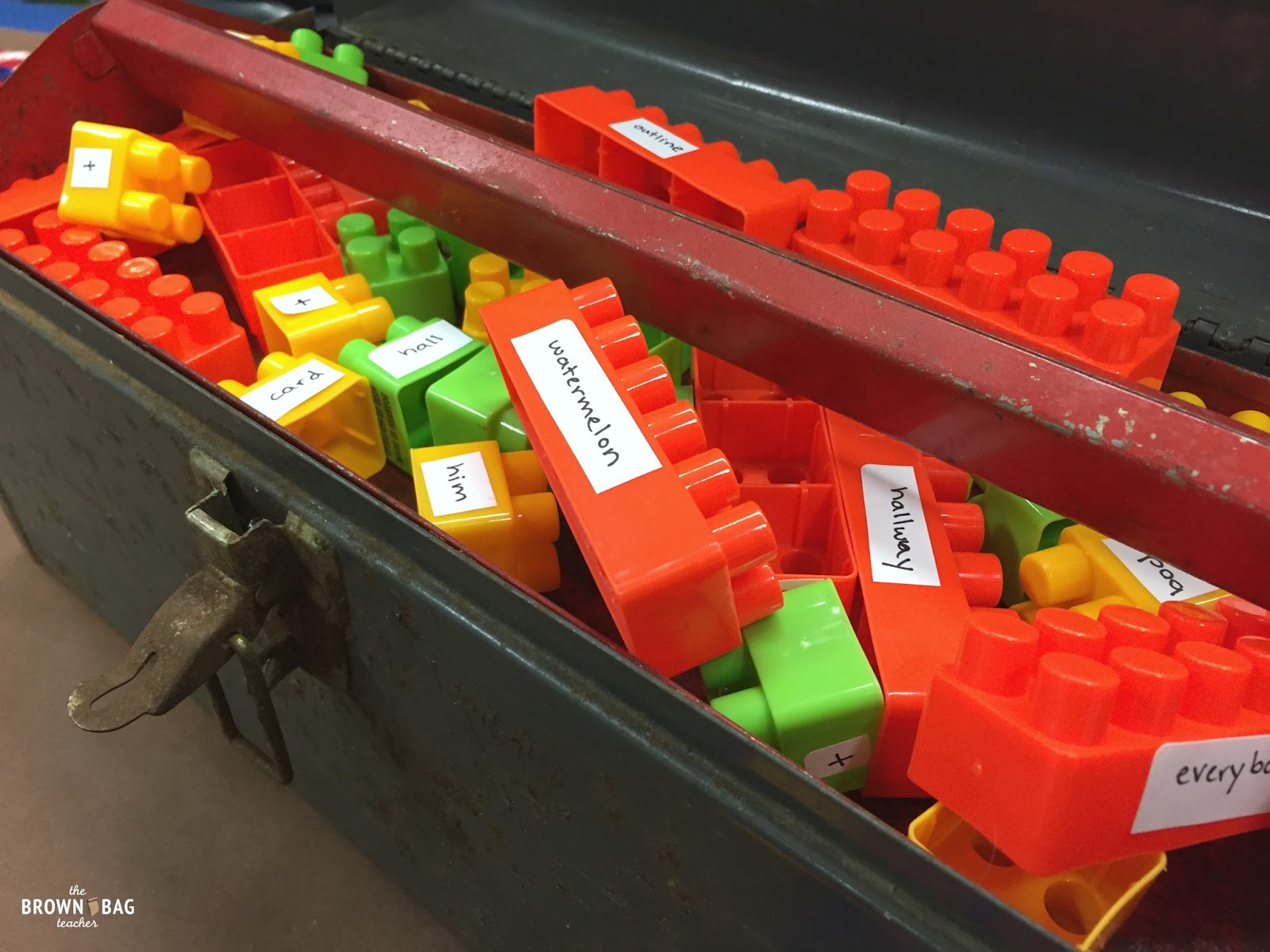 Compound Words: Construction Style - The Brown Bag Teacher