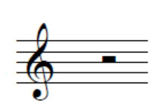 Harmonizando Idéias: # 5 - Figuras Rítmicas, Suas Pausas e Valores