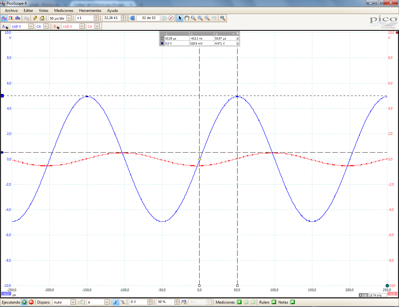 Circuitos y Sistemas Lineales