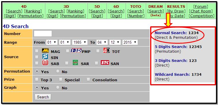 How to make a 4D Graph Analysis