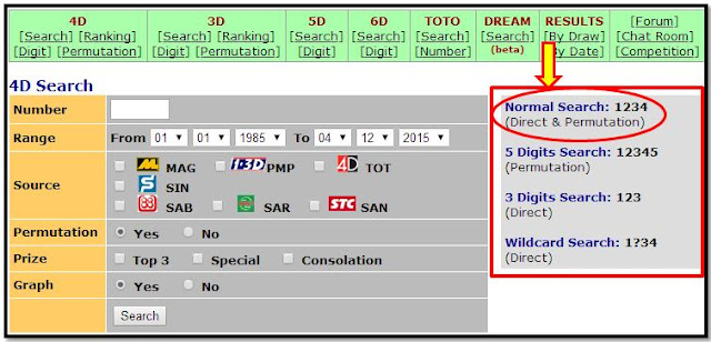How to make a 4D Graph Analysis