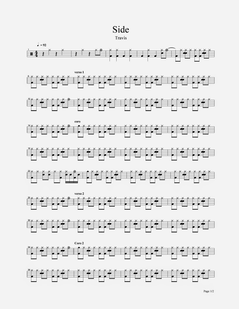 marzo 2014 | Partituras para Batería