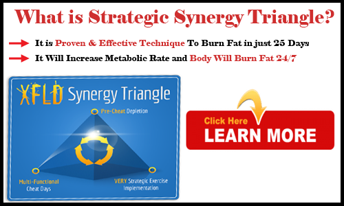 Lose 25 Pounds in the Next 25 Days - Your Health Today