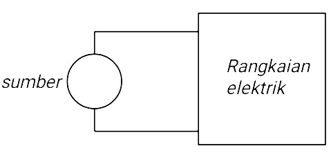 Contoh Rangkaian Elektrik