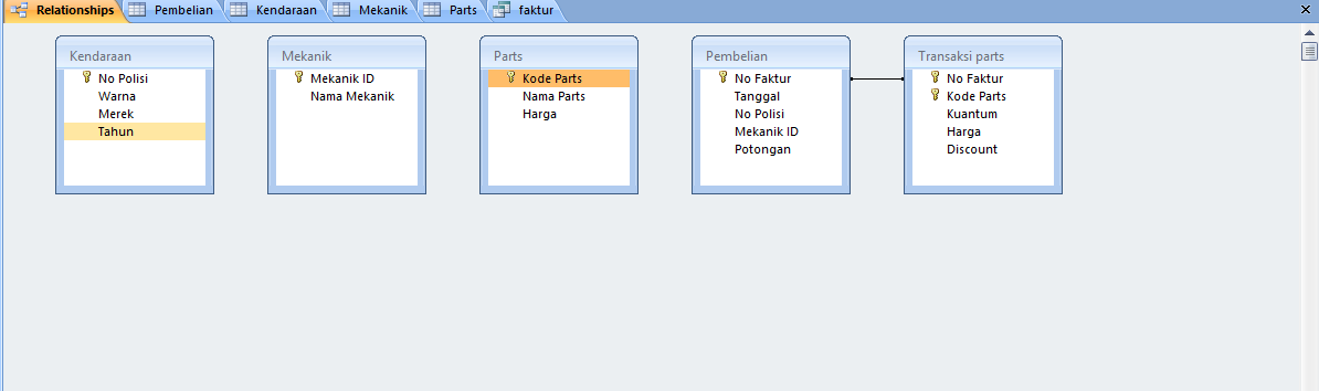 Normalisasi Database Beserta Pengertian dan Contohnya