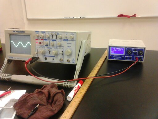 Physics 4C AhKhan: Experiment 6: Electromagnetic Radiation Lab