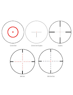 Gunmart Blog | Dedicated to the discussion of Firearms, Shooting ...