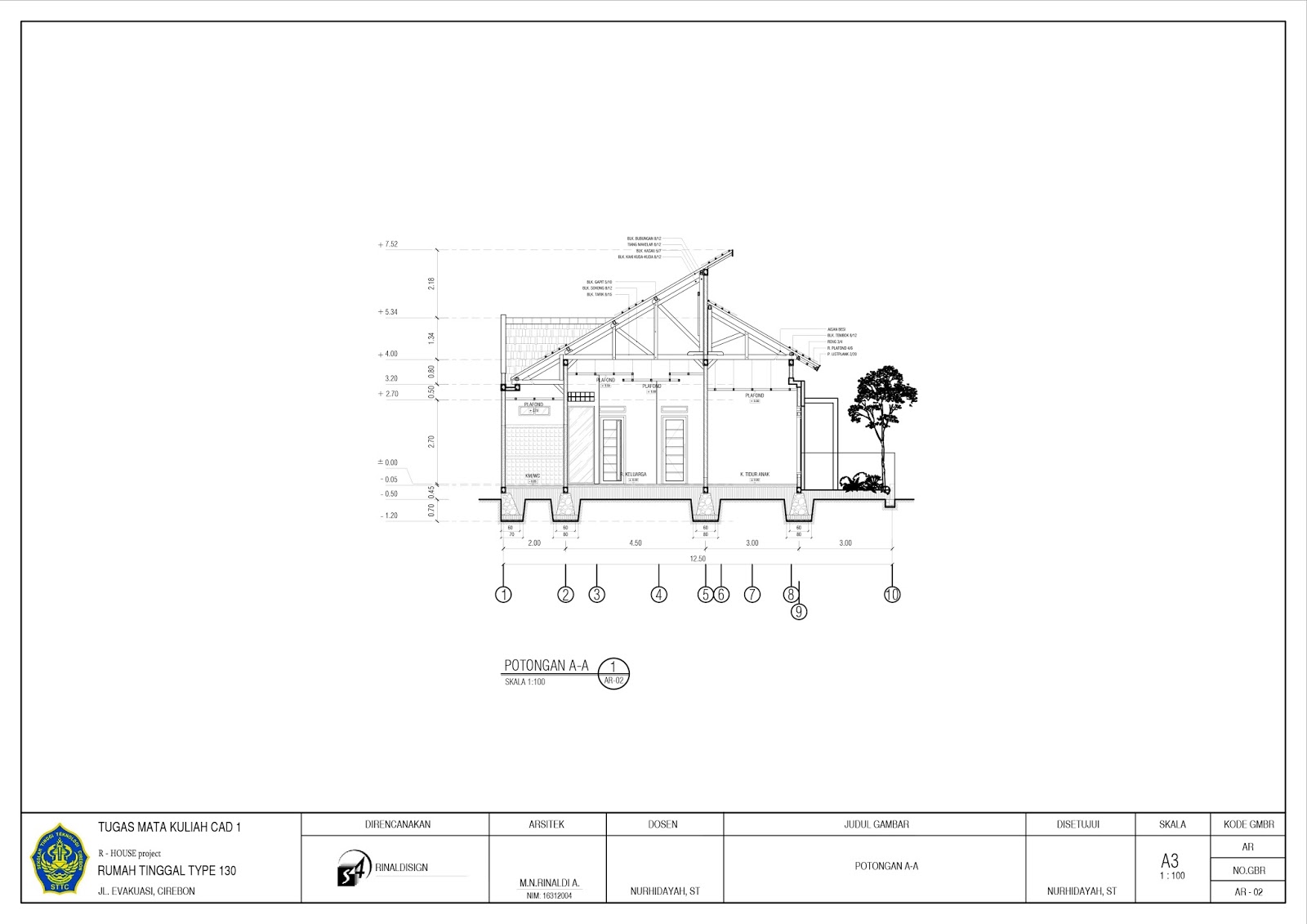 Rinaldi s40 java blog: Standarisasi penggambaran denah, potongan, dan ...