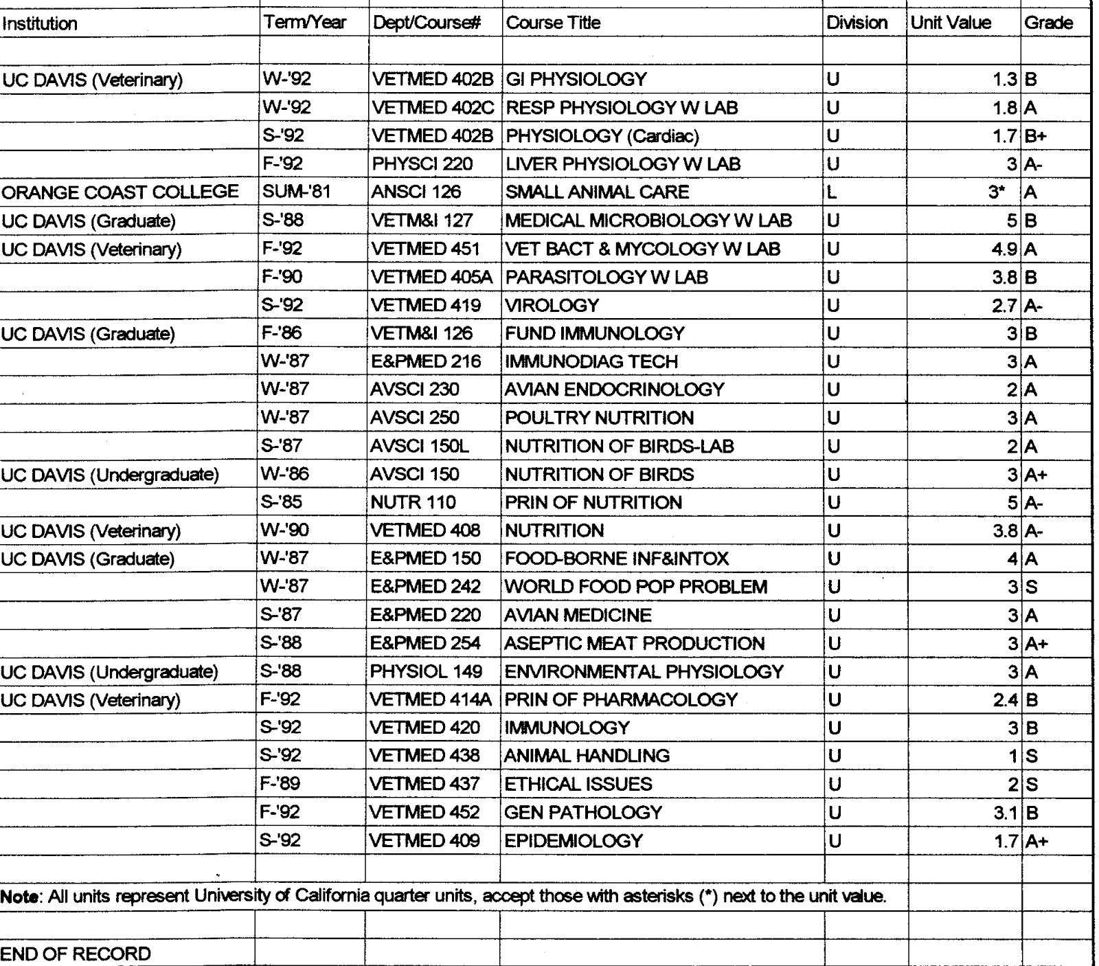 The Torkel Saga 2059: Dr David M Dobos, MD Kaiser Psychiatrist in Aliso ...