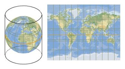 Pengertian, Ciri-Ciri dan Macam-Macam Proyeksi Peta | simpleNEWS05 ...