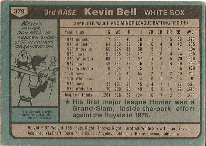 1980 Topps Baseball: #379 Kevin Bell