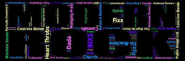 The Hideaway: Billboard's TOP MODERN ROCK TRACKS 1990-1992 [1997]