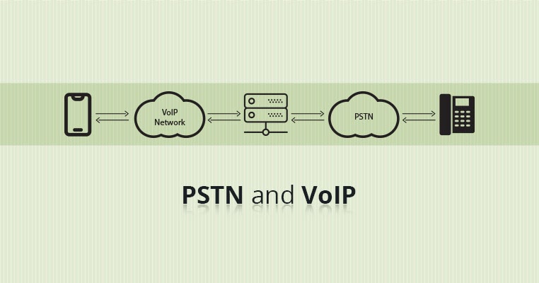 VoIP Blogs: PSTN: The Traditional Telephone System