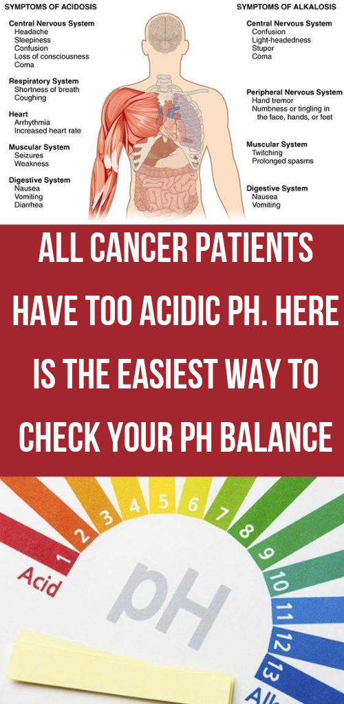 All Cancer Patients Have Too Acidic pH. Here Is the Easiest Way to ...