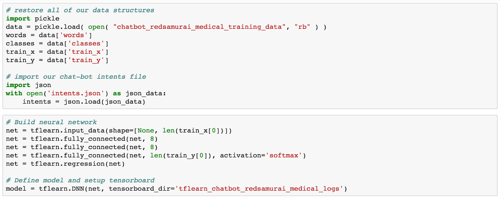 Andrej Baranovskij Blog: Text Classification with Deep Neural Network ...