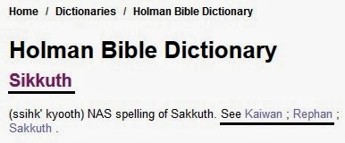 noicon101: Zur Symbolik des Saturn III: Sikkuth und Chiun