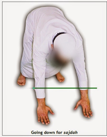 PEACE: A CALL TOWARDS ISLAM: HOW TO PRAY SALAH (NAMAAZ) AND ITS POSTURE ...