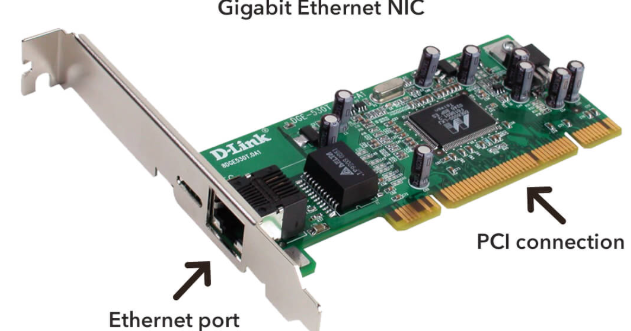 INFORMATION TECHNOLOGY: TYPES OF NETWORKING DEVICES
