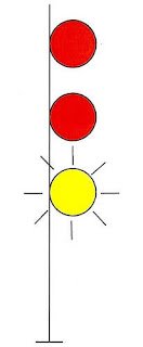 The Position Light: LIRRs Insane Absolute Block Signals