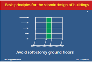 Civil Engineering: Basic Principle for the Seismic design of Buildings ...