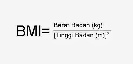 Tulisan Tangan: Body Mass Index (BMI)