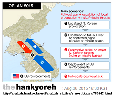 OPLAN 5015: The Secret Plan for Destroying North Korea (and Start World ...