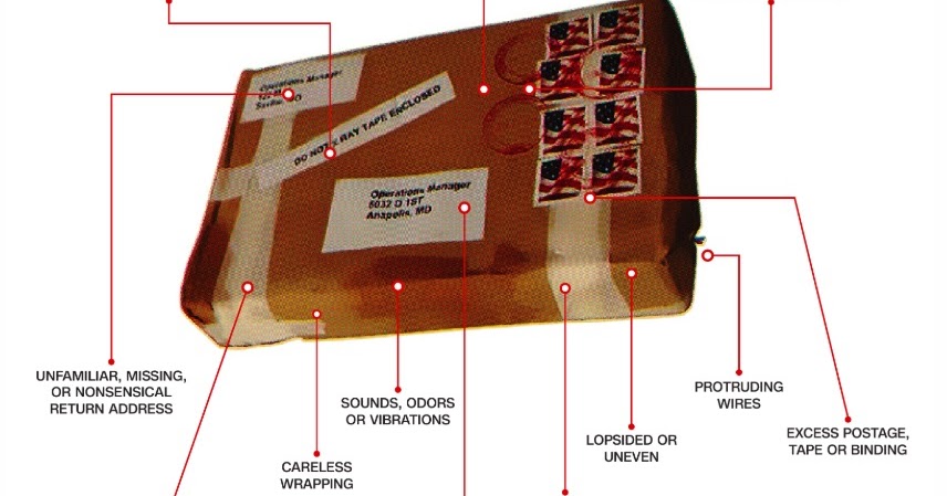 How to detect a suspicious package