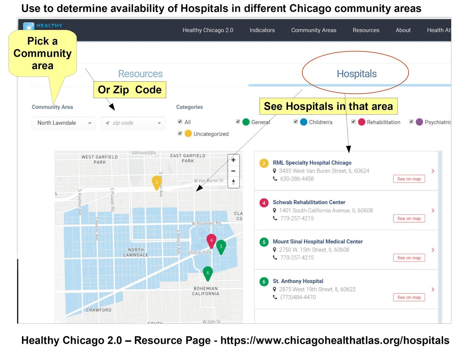 Tutor Mentor Institute, LLC: Using Maps in Planning - Chicago West Side ...