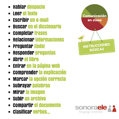 ONLINE SPANISH: INSTRUCCIONES BÁSICAS