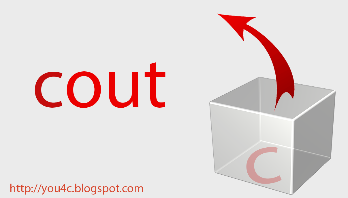 C++ and Android: How To Use cout and cin in the c++ programming