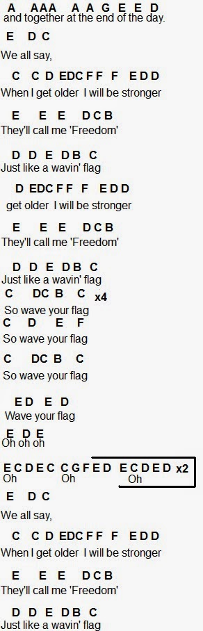 Flute Sheet Music: Wavin' Flag
