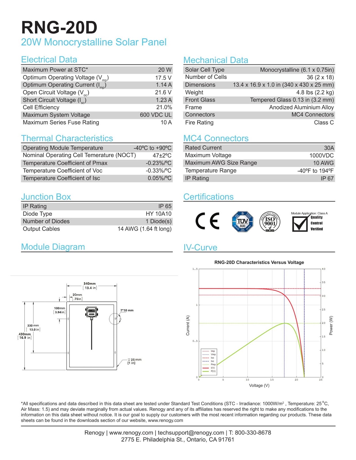 USA Renogy 20W 12V Solar Panel High Efficiency RV Marine Boat and ...