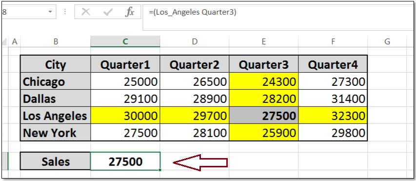Excel Enthusiasts: Revisiting Intersections