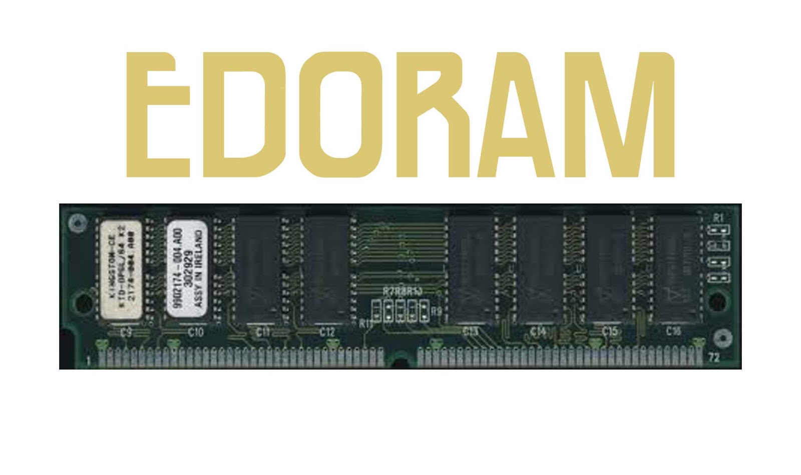 Pengertian fungsi dan jenis RAM (Random Access Memory) ~ Coretan Teknisi IT Pengertian fungsi dan jenis RAM (Random Access Memory) ~ Coretan Teknisi IT