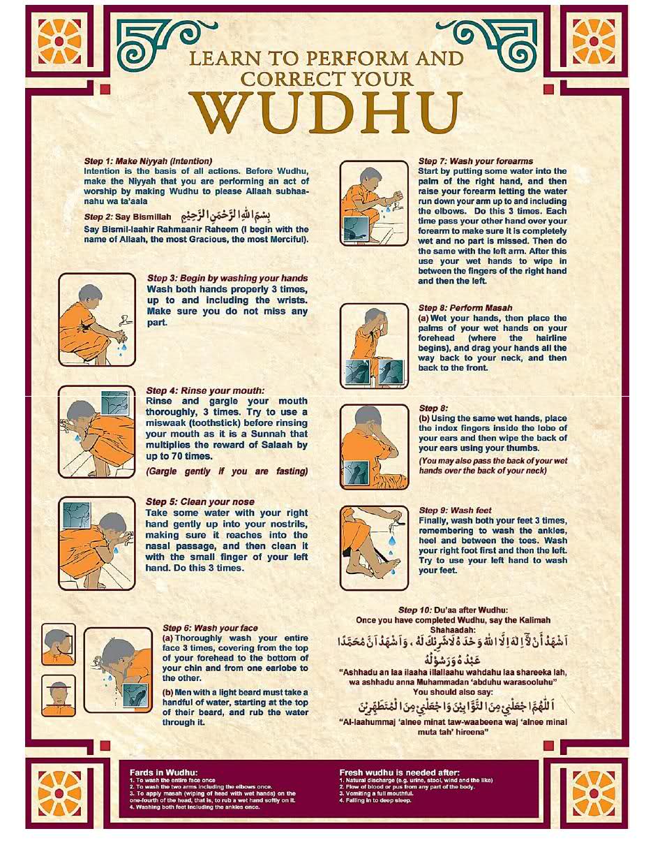 Journey To Islam: How to perform salat and perform wudu