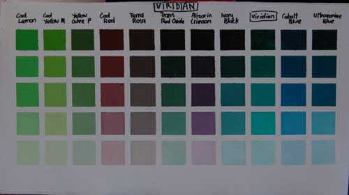 Bauer Bower : A Word or Two about Colour