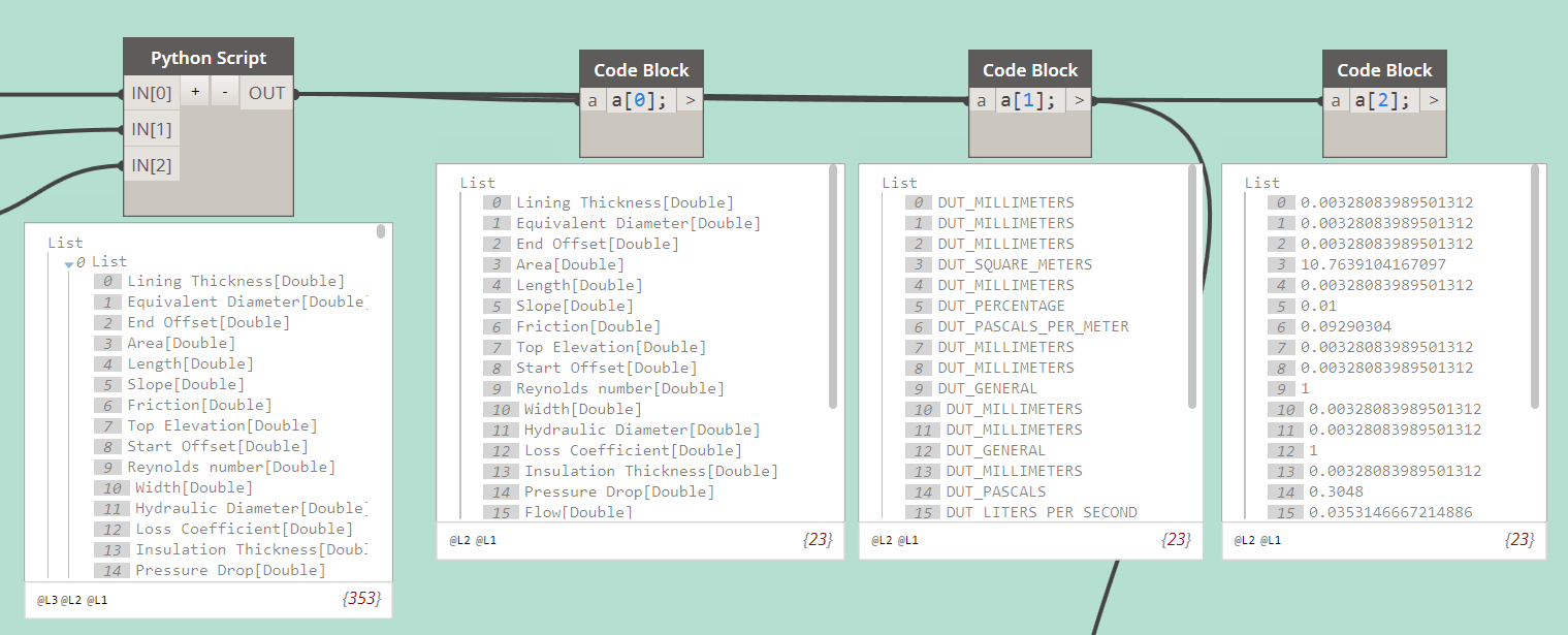 Dynamo and Revit Units