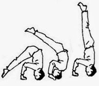 Pendidikan Jasmani Olahraga dan Kesehatan: Senam Lantai: Headstand ...