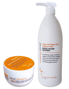 Holly Girl: Introducing JEVAL with Pure ARGON OIL