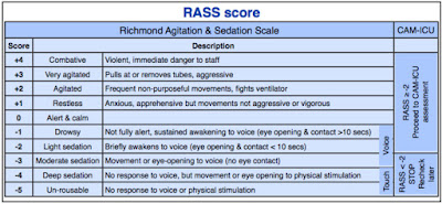 Medicina Perioperatoria: junio 2017
